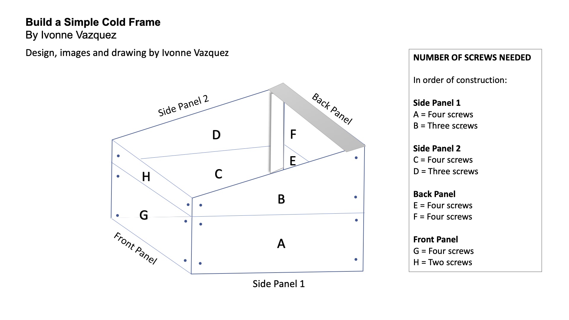 Build a Simple Cold Frame - Maine Organic Farmers and Gardeners